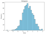 Matplotlib Documentation Technical Manuals