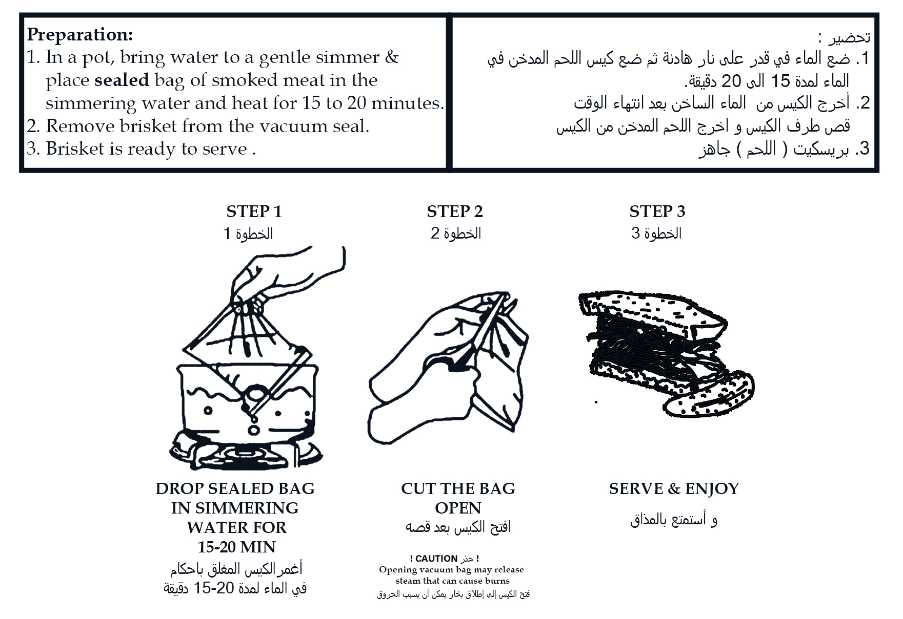 Preparation Guide