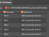 Uk Postcodes Esri Shapefiles For Postcode Areas And Districts Maproom