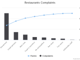Pareto Highcharts Maps For Python 1 7 1 Documentation