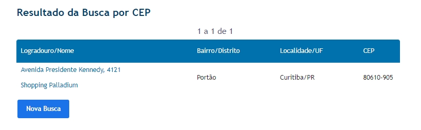 CEP - O que é? Como funciona? : Maps Quality