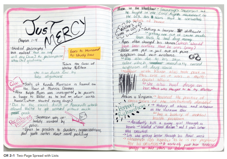 TRY THIS TOMORROW: TWO-PAGE SPREAD - Margin Notes
