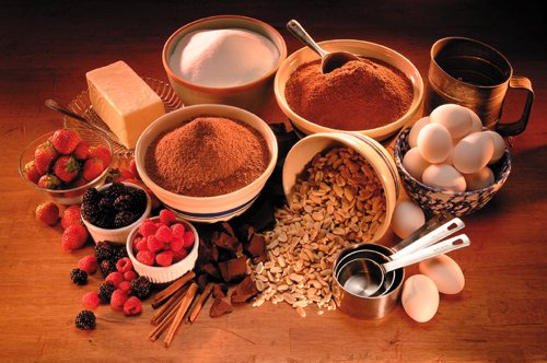 Kerala Recipe Ingredients | MariasMenu