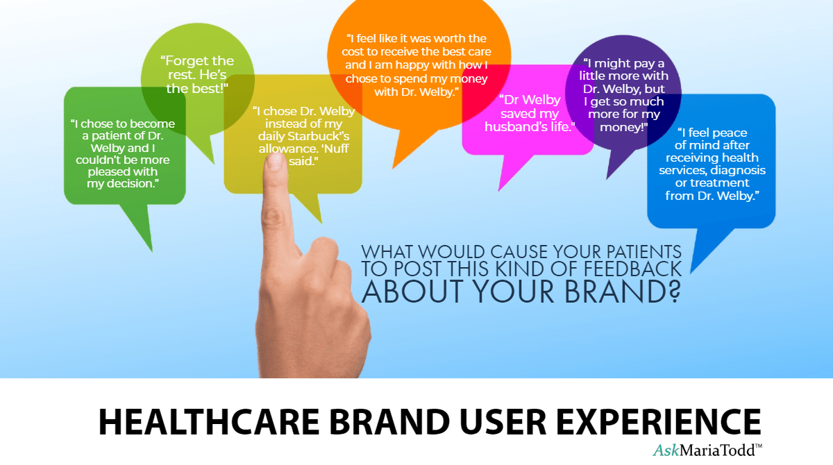 Concierge Physicians Face Continual Challenges with Disruptor Brands ...