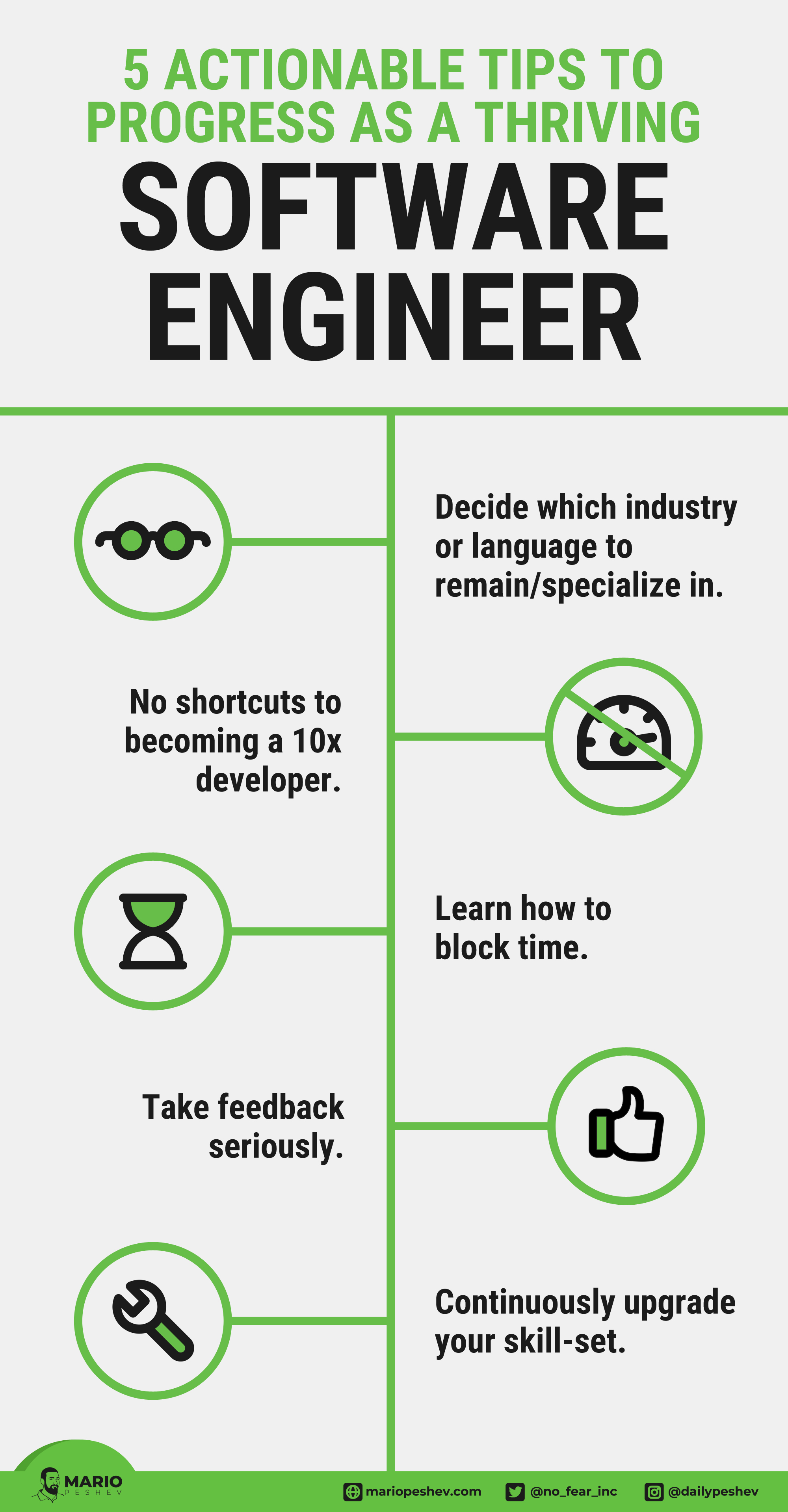 5 Actionable Tips to Progress As a Thriving Software Engineer ...