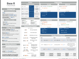 Intro To R