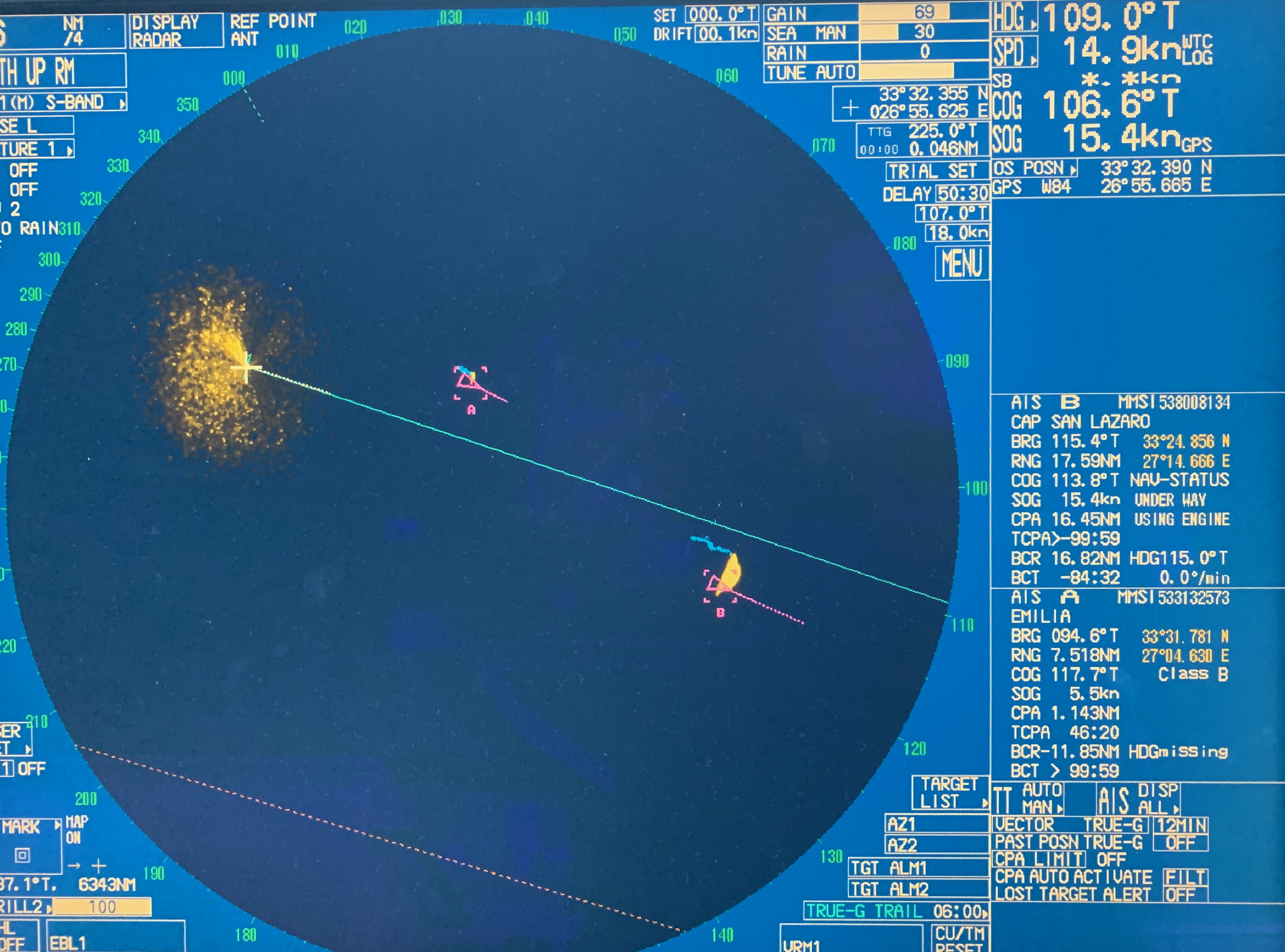 Radar Collision Avoidance Ais Maritime Safety Innovation Lab Llc
