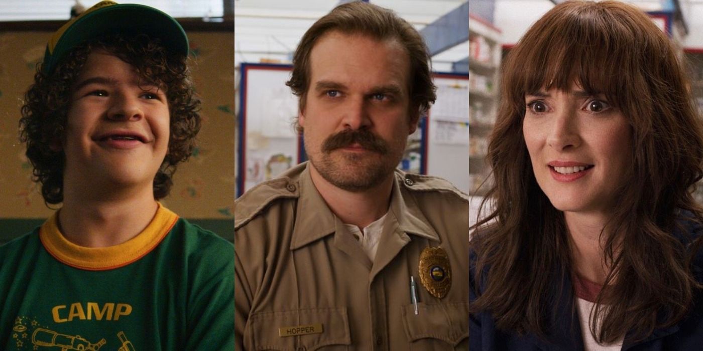Top 15 Best Stranger Things TV series Characters | MarkMeets Media