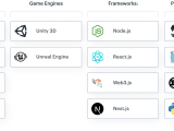 Metaverse Development Company Markovate