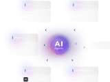 Agentic Ai Development Markovate