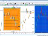 Program 35 Globalvariable Dll Transfer Levels From One Chart To