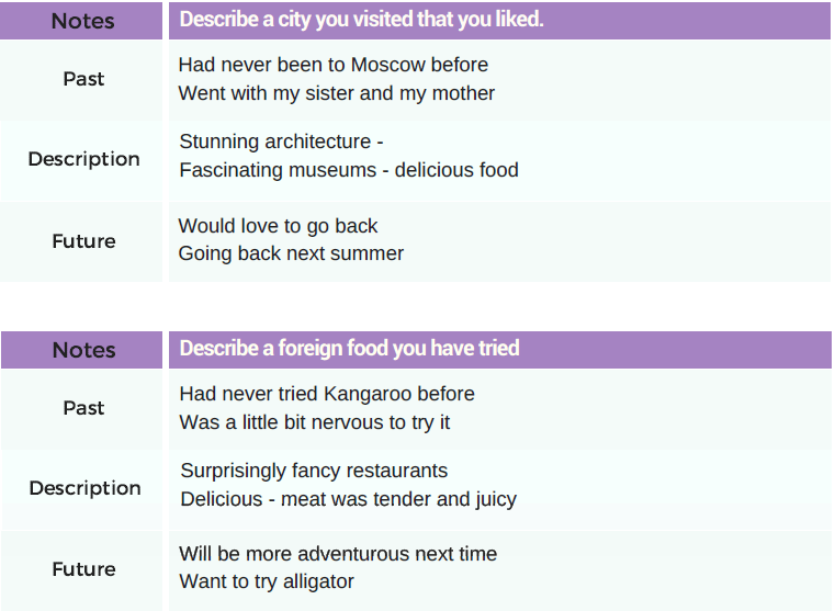 IELTS Speaking Test Part 2 Video Lesson with Mark Teacher
