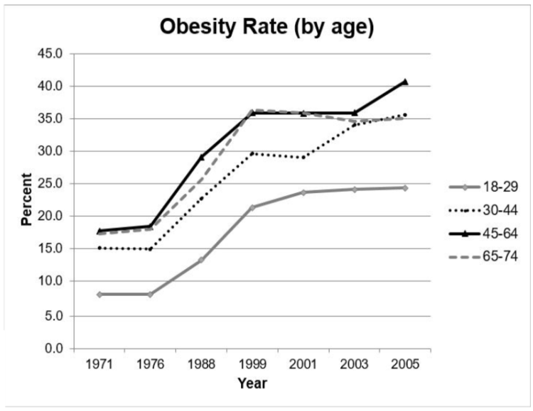 WPTask1DynamicMain2 - IELTS with Mark Teacher