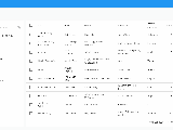 React Admin Filtering The List