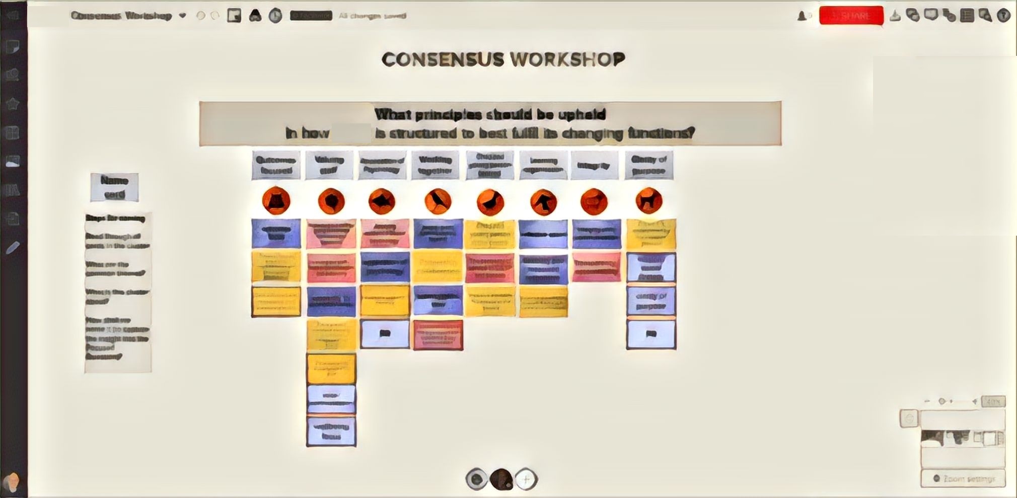 Consensus Workshop – Martin Gilbraith