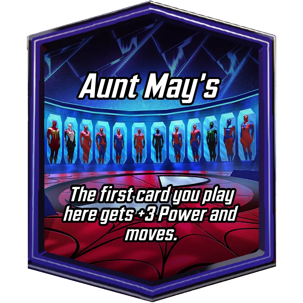 Aunt May's Featured Location Guide: Strategy, Best Cards and Decks ...