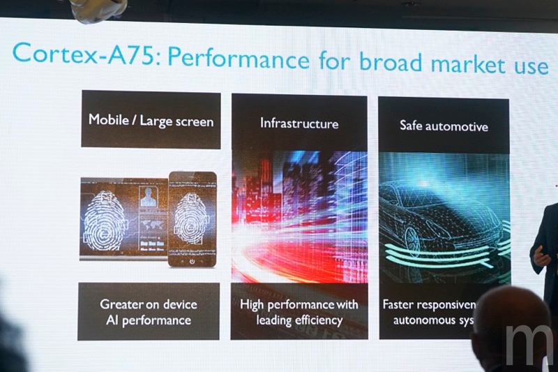 ARM揭曉Cortex-A75、A55與Mali-G72 GPU設計 擴大裝置端到雲端人工智慧整合 | mashdigi－科技、新品、趣聞、趨勢