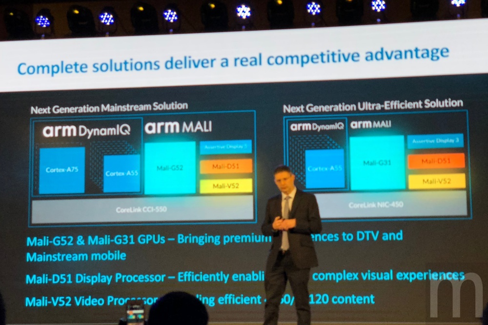 ARM揭曉全新Mali架構設計 將人工智慧帶進更多手機、電視產品 | mashdigi－科技、新品、趣聞、趨勢