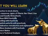 Technical Analysis Course Mass Wave India