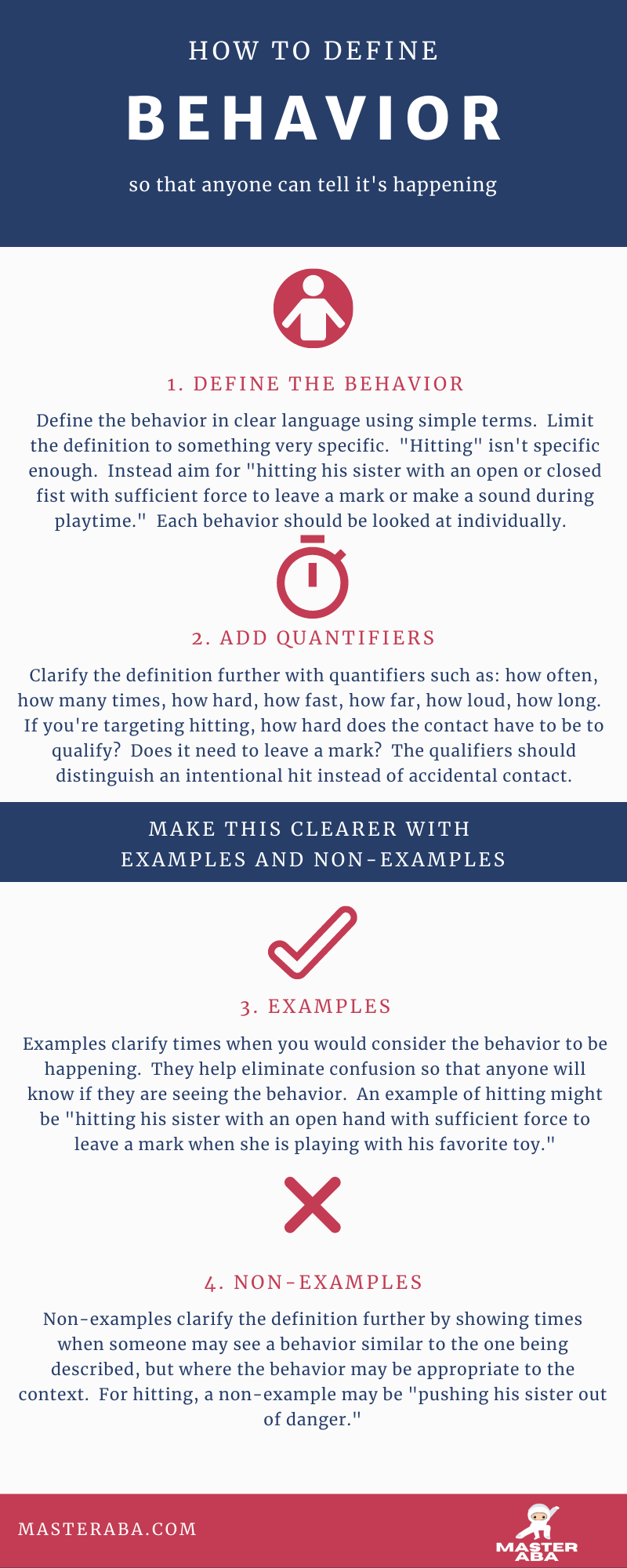 ABC Data: The Key to Understanding Behavior – Master ABA