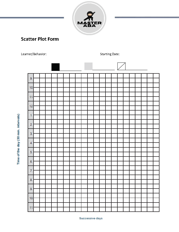 Data Collection Methods: Continuous vs Discontinuous Measurement in ABA ...