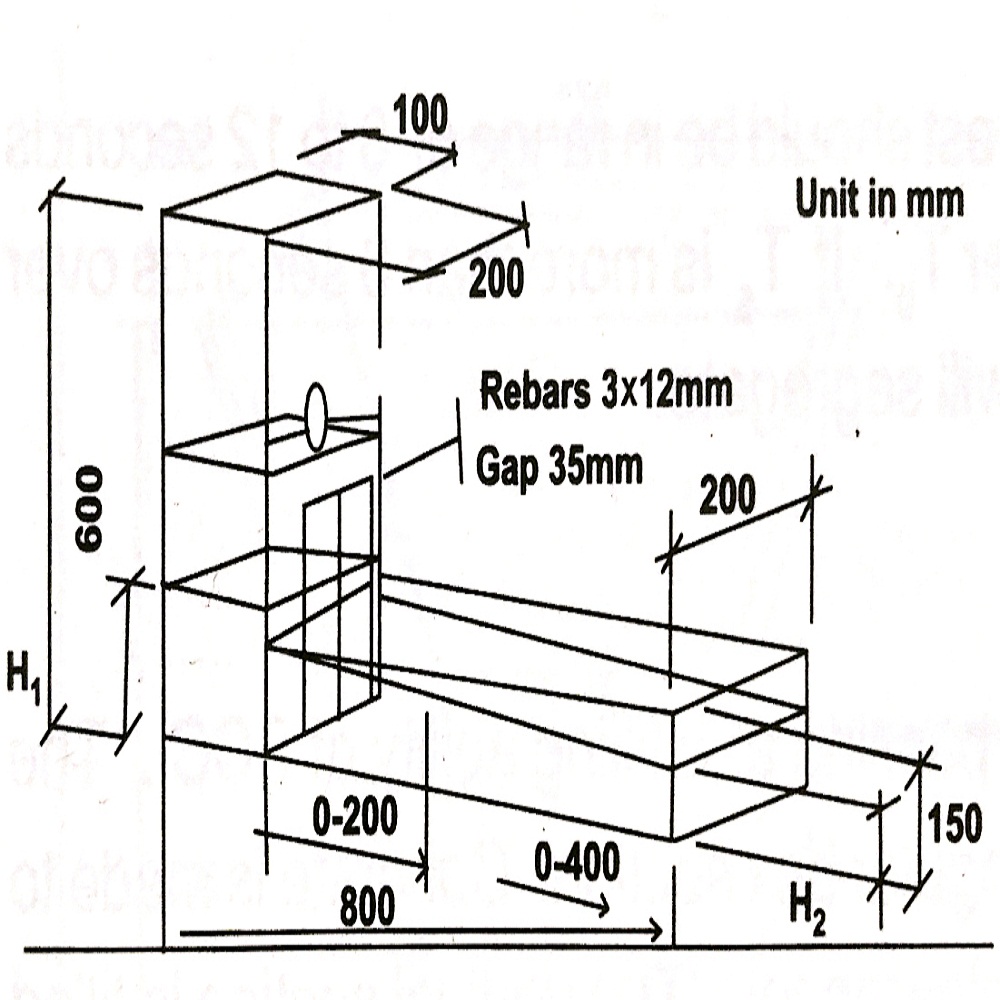 Methods of Testing Self Compacting Concrete Workability ...