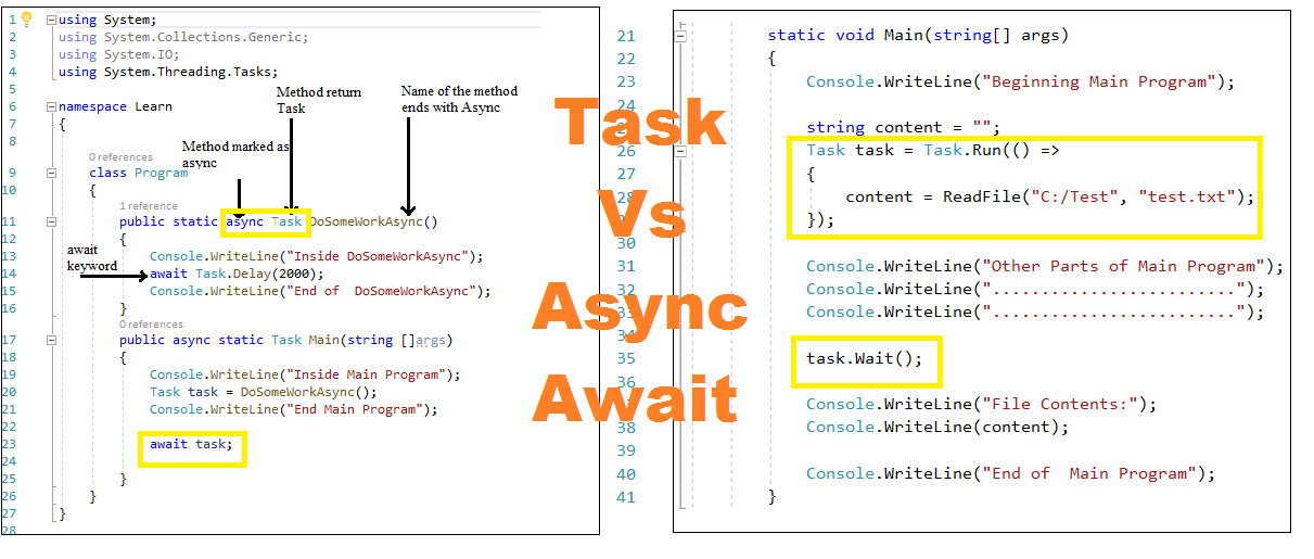 Task And Async Await C Learn Coding From Experts