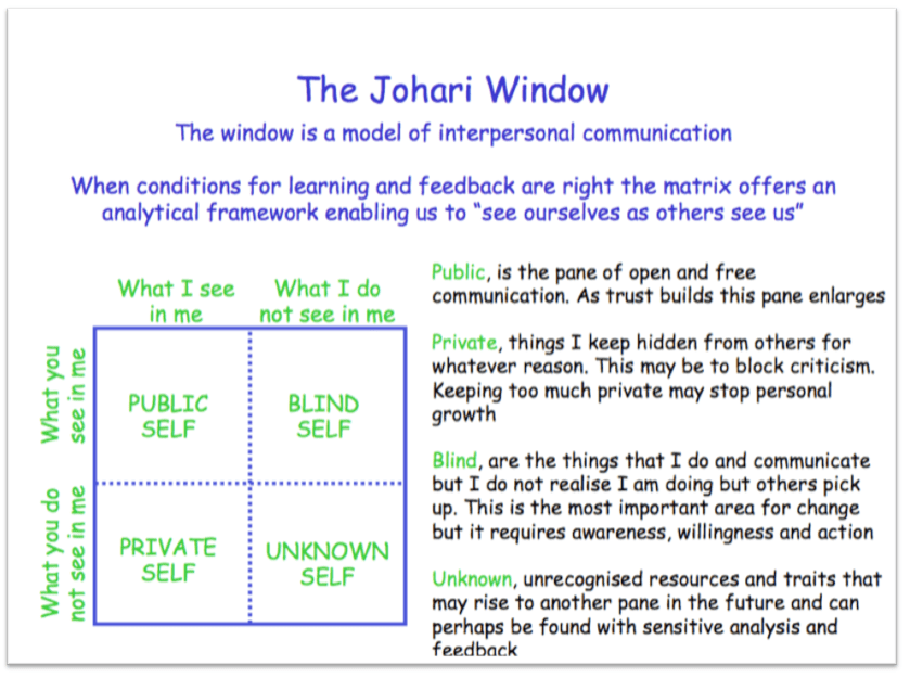 IAFandFriendsMEETUP – Resources from sessions – Andi Roberts