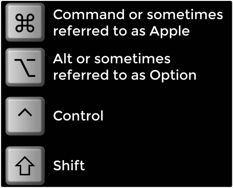 10 Shortcuts To Working Faster In Logic Pro X – Mastering In Logic