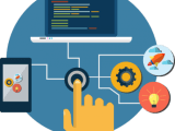 Benefits Of Test Driven Development Best Devops