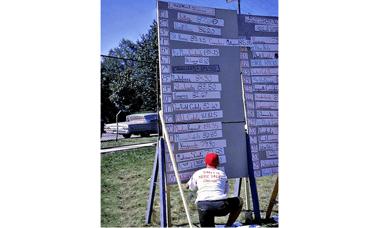 How 'Fair' Is the Judging System? - Masters of the Marching Arts