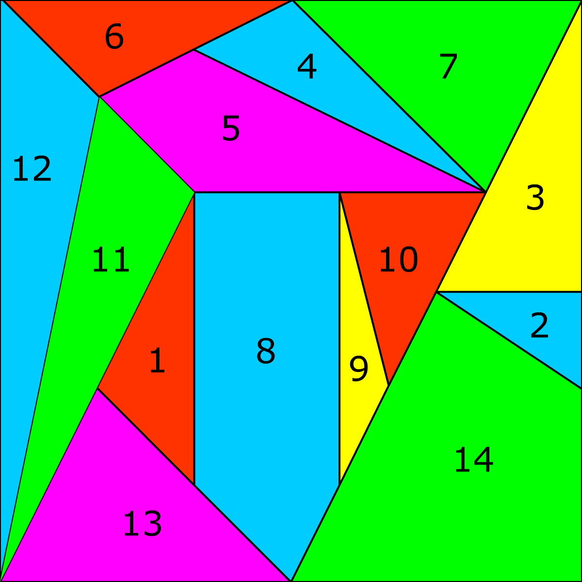 El secreto mejor guardado de Arquímedes | Another Day In The Lab