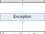 Materialx Exceptionrendererror Class Reference