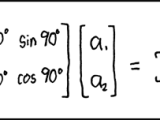My Favorite Math Comics From Xkcd Math Fail