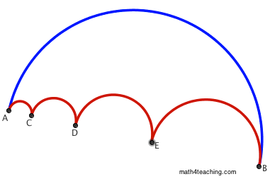Semicircle Road Trip #2 - k-12 math problems