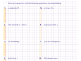 Expressions And Properties Worksheets