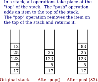 Stacks | Maui Pingol
