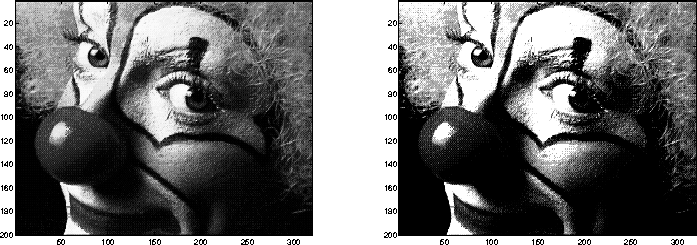 imagesc (MATLAB Function Reference)