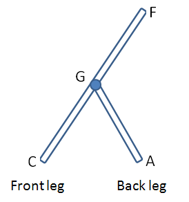 Geometry lesson: Collapsible chair model - Mathematics for Teaching