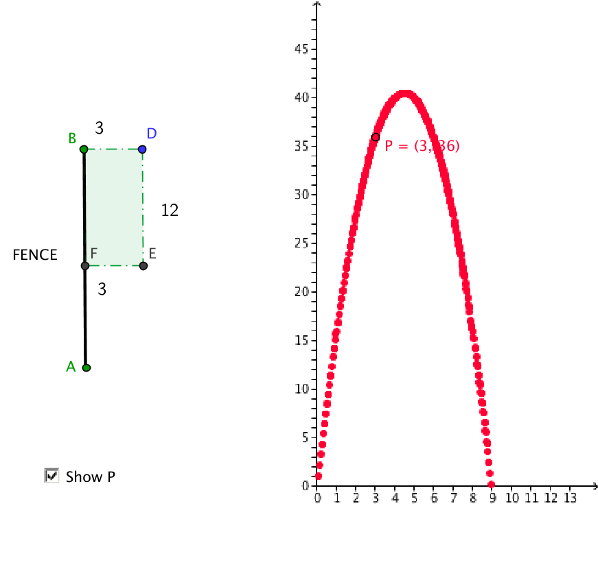 GeoGebra worksheets Archives - Mathematics for Teaching