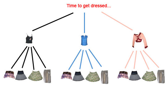 Simplify Your Professional Wardrobe | Simple Lux Life