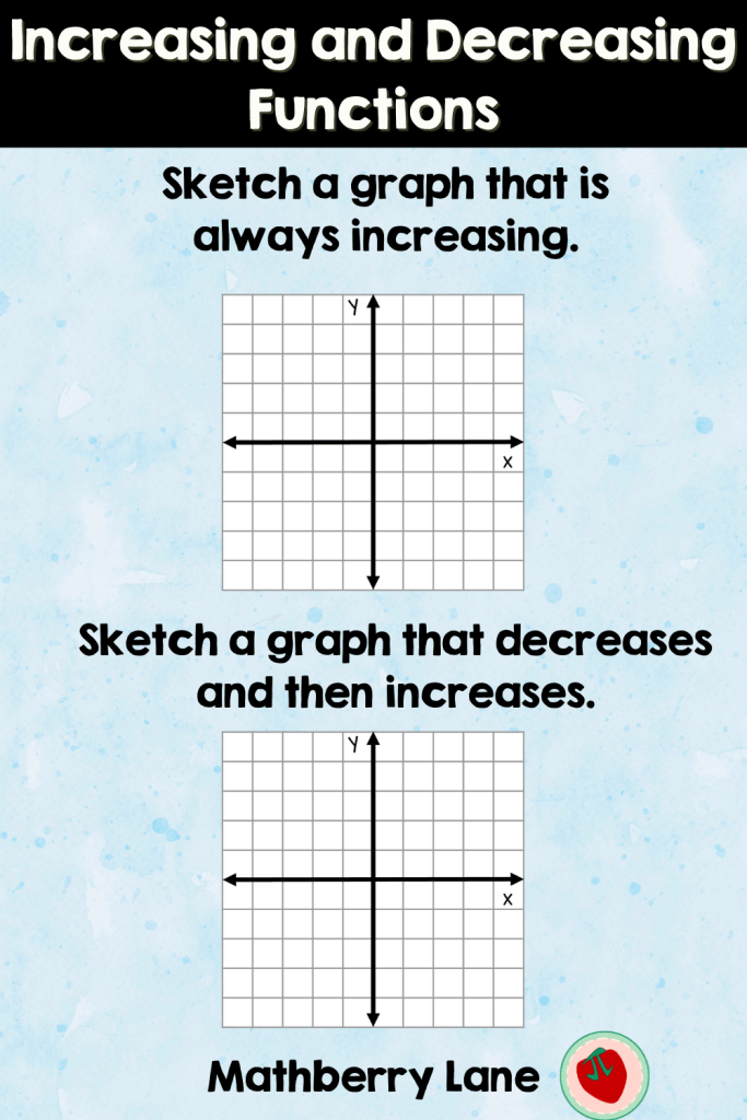 Teaching Increasing And Decreasing Functions Mathberry Lane