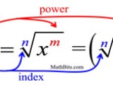 Fractional Rational Exponents Mathbitsnotebook A1