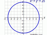 Graphing Quadratic Functions Mathbitsnotebook A2