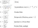 Rewriting Expressions With Exponents Mathbitsnotebook A2