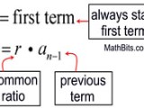 Sequences As Functions Recursive Form Mathbitsnotebook A2