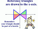 Quadrants Labeled Math Reference Triangles 9 1 Reference Triangles And