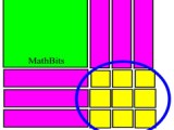 Completing The Square Examples Mathbitsnotebook Geo