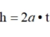 Circumference Of A Circle Mathbitsnotebook Geo