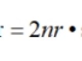 Circumference Of A Circle Mathbitsnotebook Geo